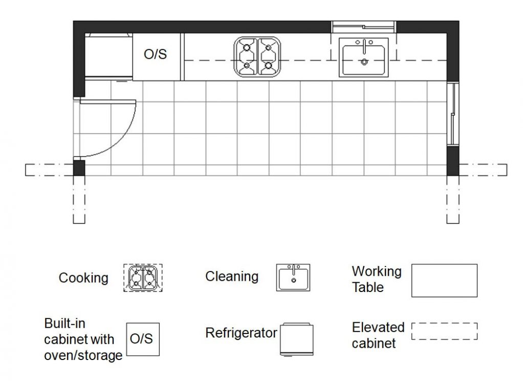 One Wall Kitchen Plans: Great Tips From an Expert Architect