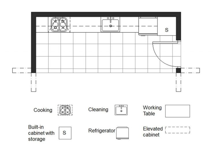 One Wall Kitchen Plans: Great Tips From an Expert Architect