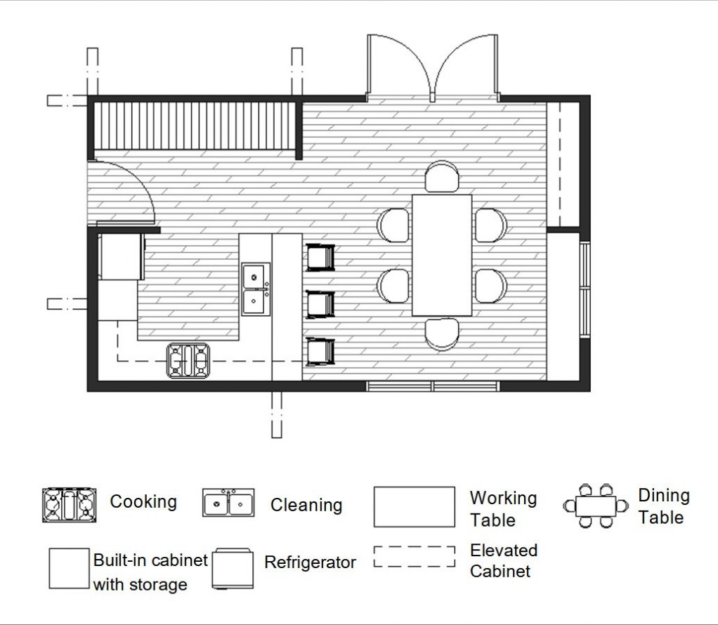 U-Shaped Kitchen: Design Ideas by an Expert Architect