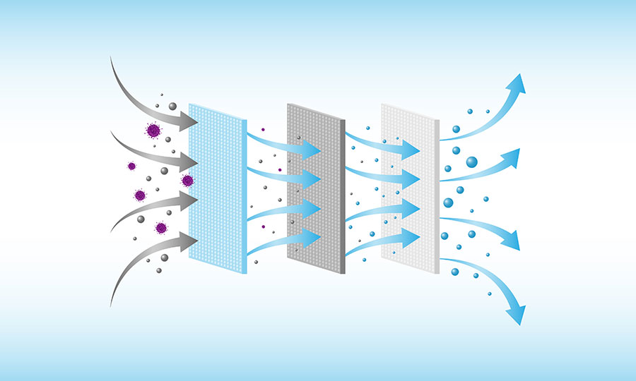 Air Filter Buying Guide: A comprehensive manual for homeowners