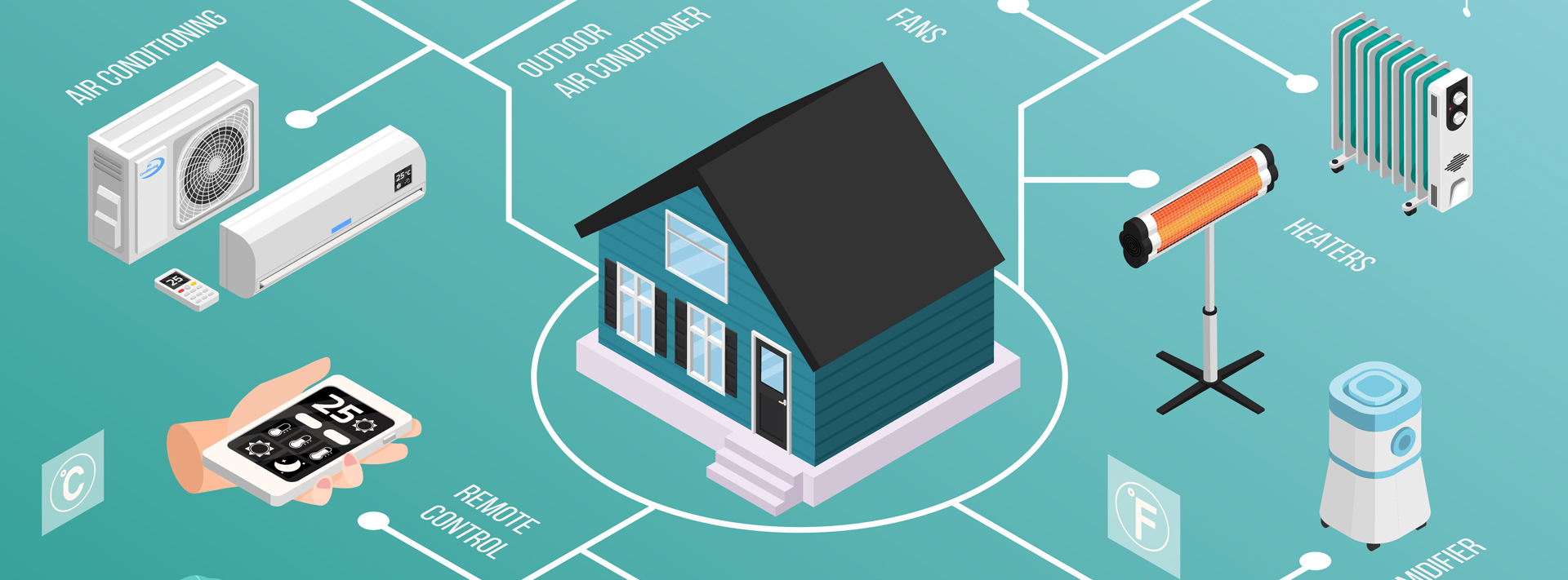 Smart home guide: The future of your house is here