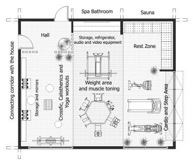 Big Home Gym Ideas: An Expert Architect’s Dream