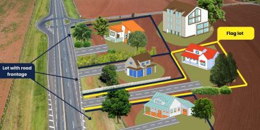 Flag Lot: What Is It And What Other Flag-Related Terms You Should Know