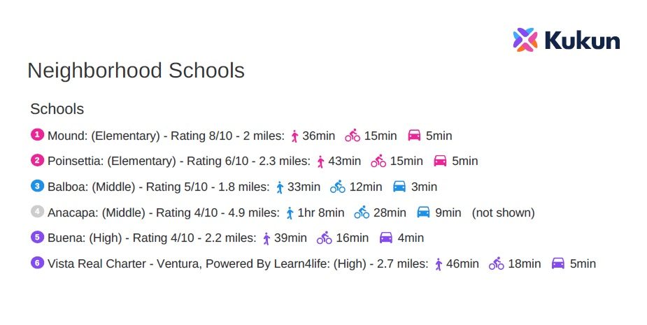 Can You Go to a School Outside of Your District in the U.S.?