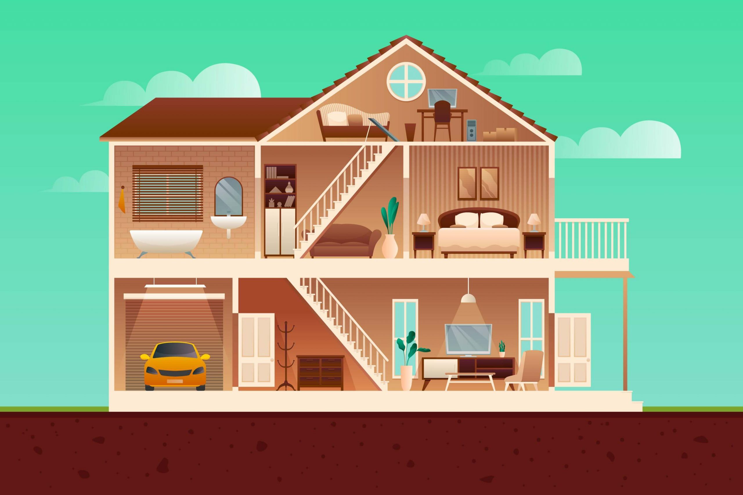 What Size Home Do You Need? 2026 Guide to Choosing Right